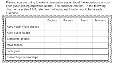 Teaching Persuasive Writing ... Painlessly! - Feel Good Teaching
