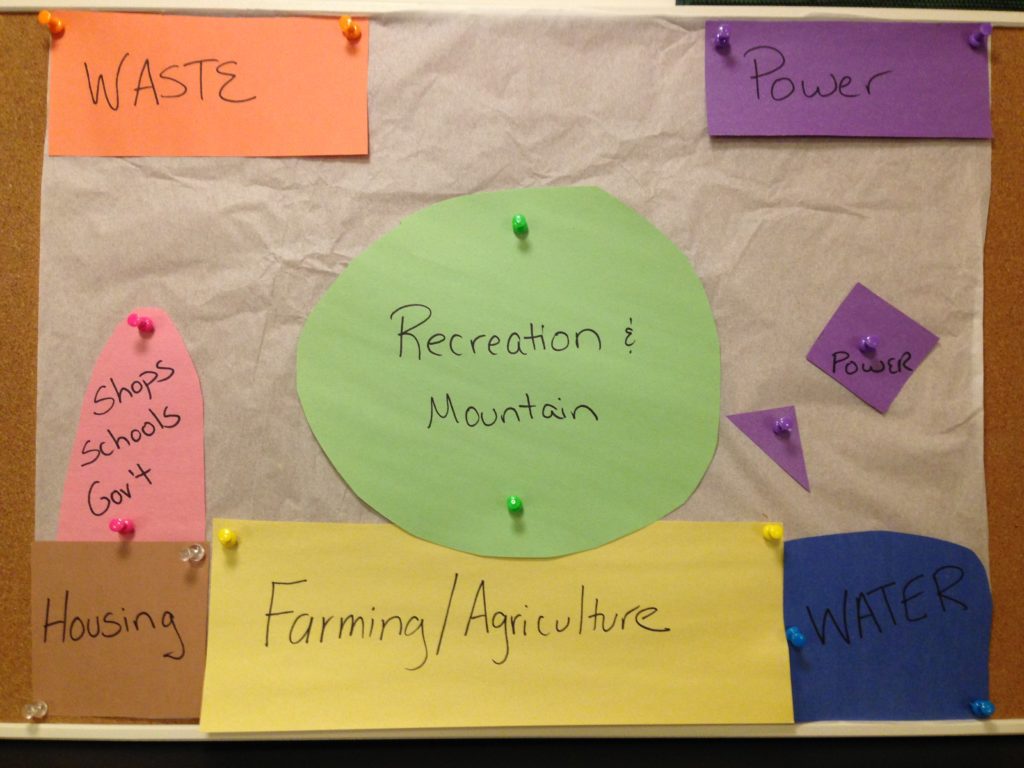 Earth Day STEM Challenge: New Earth City - Feel Good Teaching