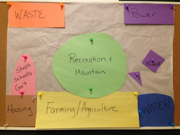 Earth Day STEM Challenge: New Earth City - Feel Good Teaching