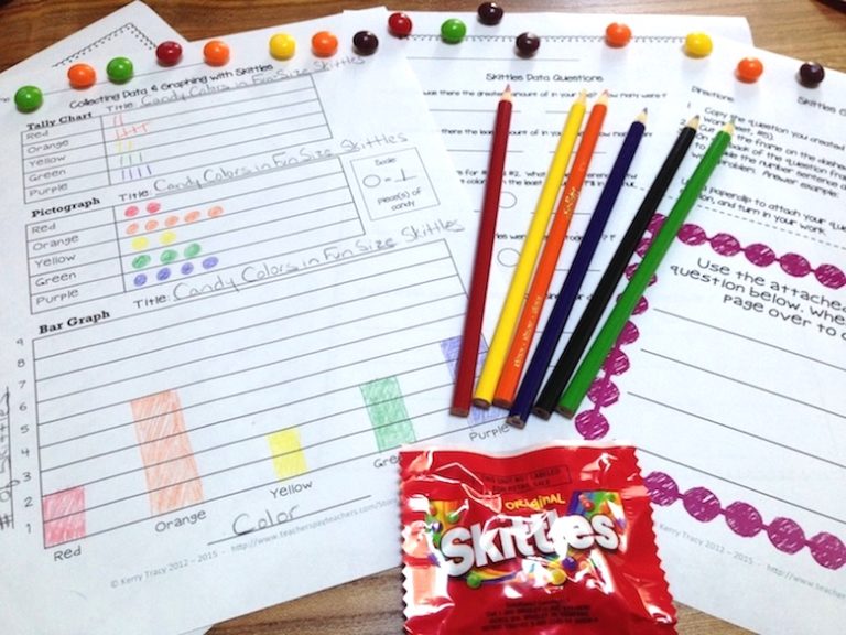 Graphing with Skittles: Tally Marks, Bar Graph, Pictograph, Line Plot ...
