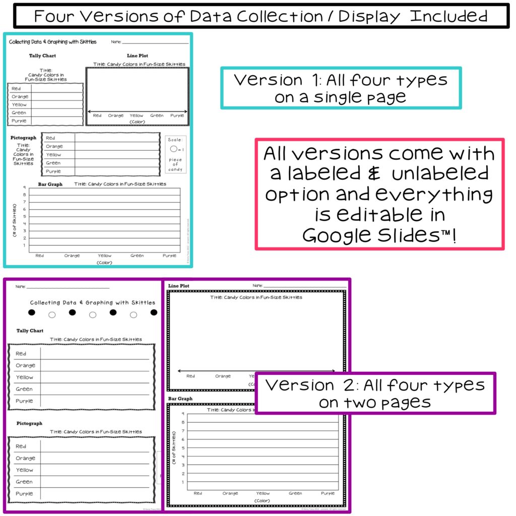 Graphing with Skittles - Feel Good Teaching