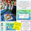 St. Patrick's Day STEM Challenge: St. Pat's Snake Snatcher Paperless ...