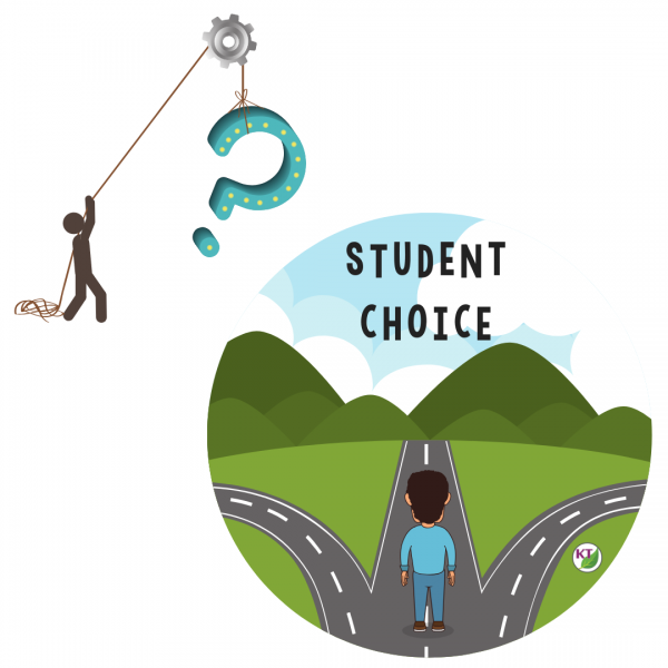 5 Ways to Inspire Wonder & Curiosity - Feel Good Teaching