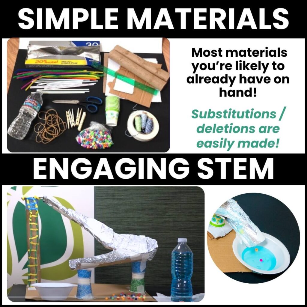12 Sizzling Summer STEM Activities Perfect for the End of the School ...